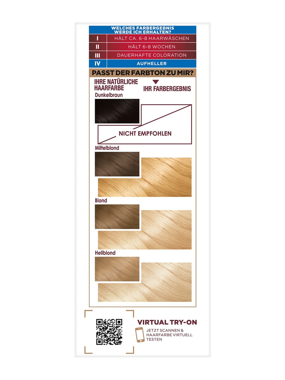Color Sensation dauerhafte Haarfarbe Extra Hellblond | Garnier
