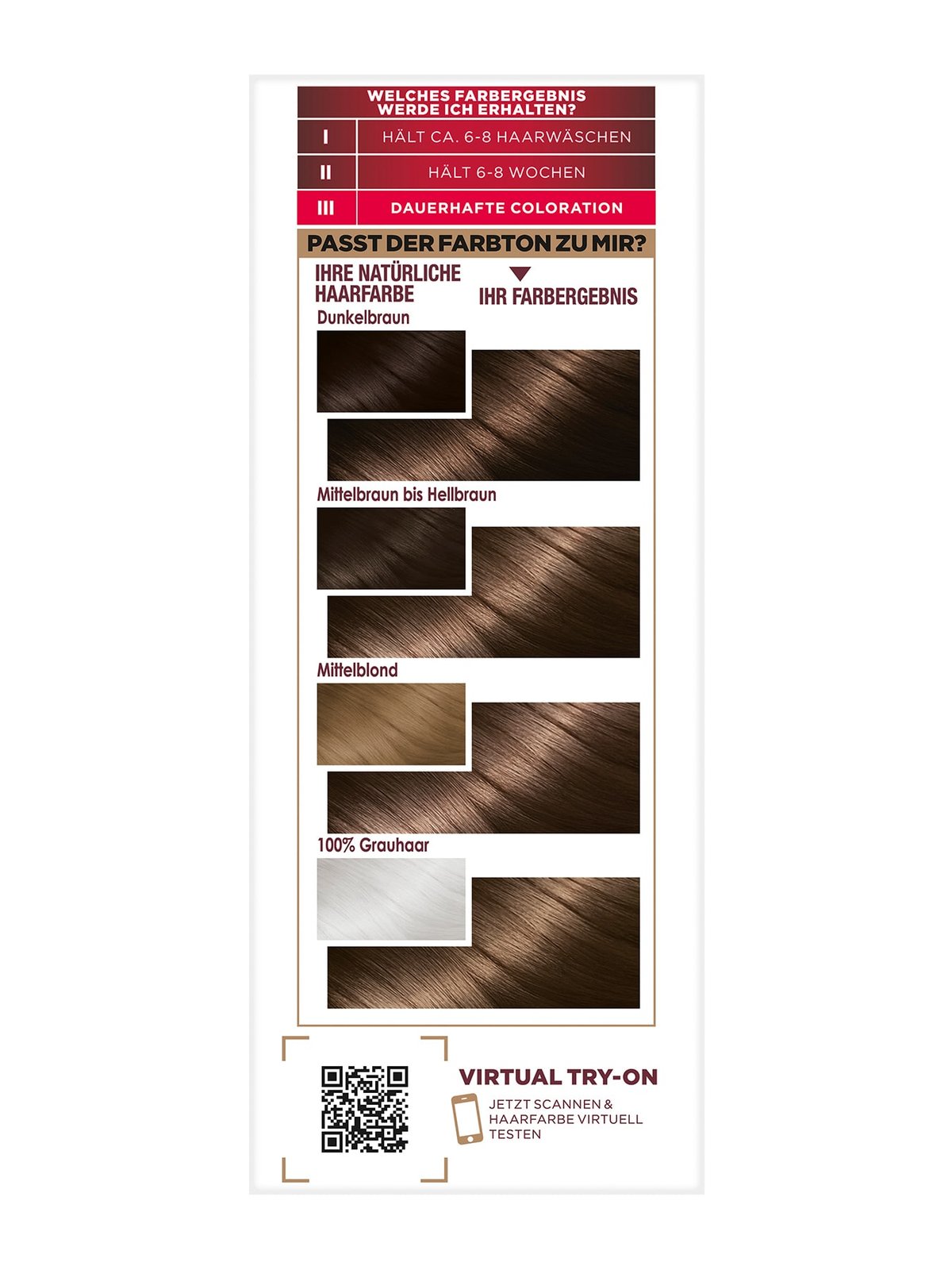 Color Sensation dauerhafte Haarfarbe 5.0 Samtbraun | Garnier