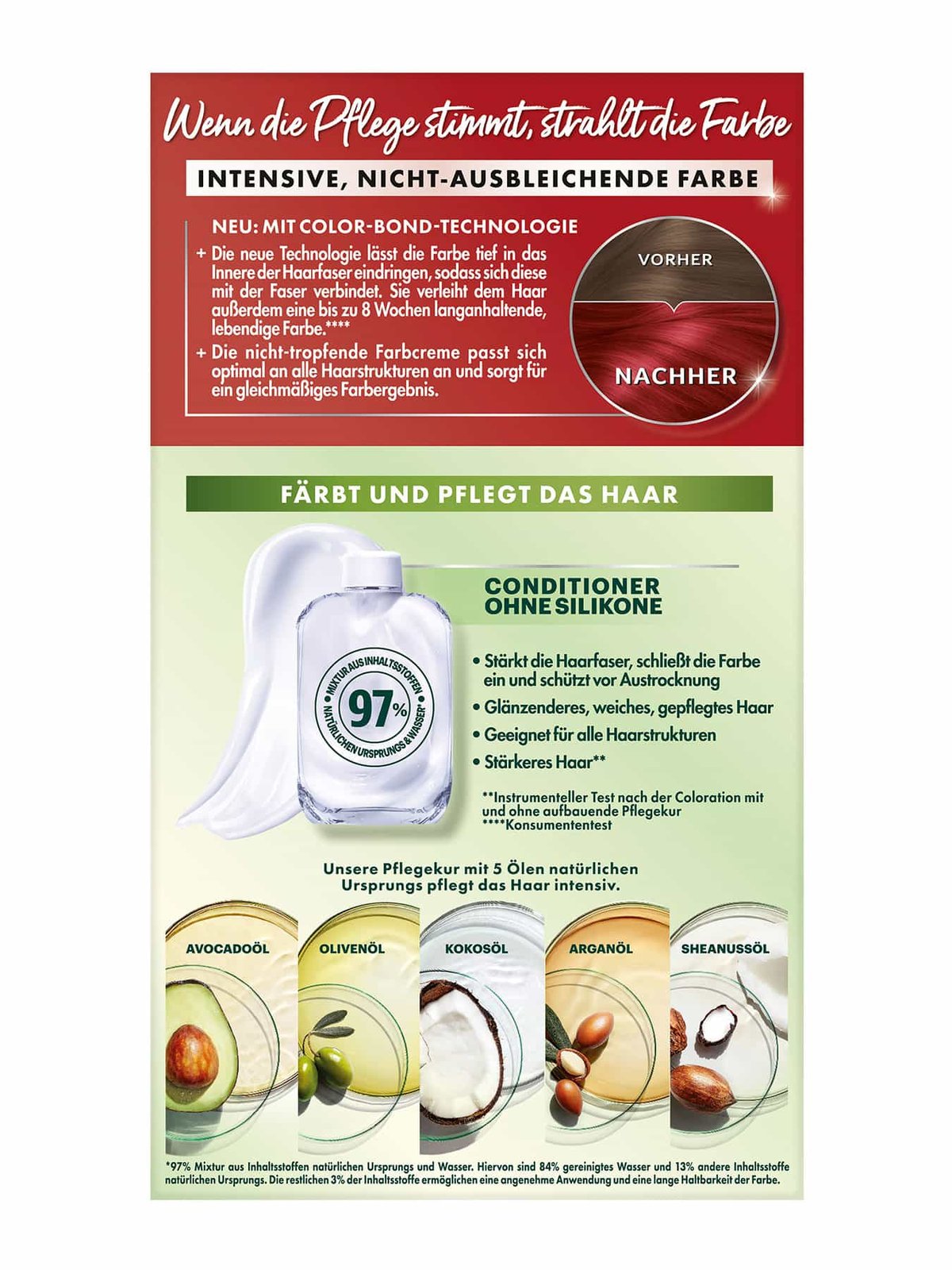 Nutrisse 6.60 Intensives Rot dauerhafte Haarfarbe | Garnier