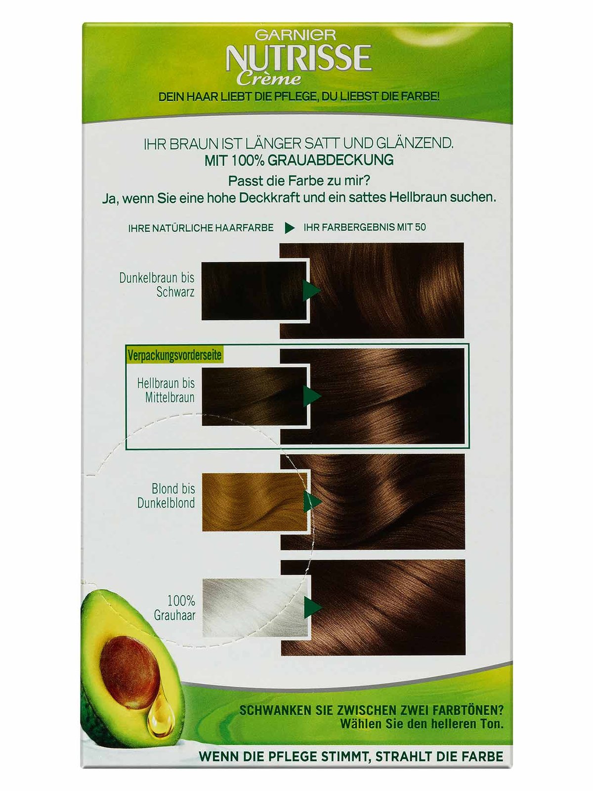 5 Mocca Hellbraun – dauerhafte Haarfarbe | Garnier